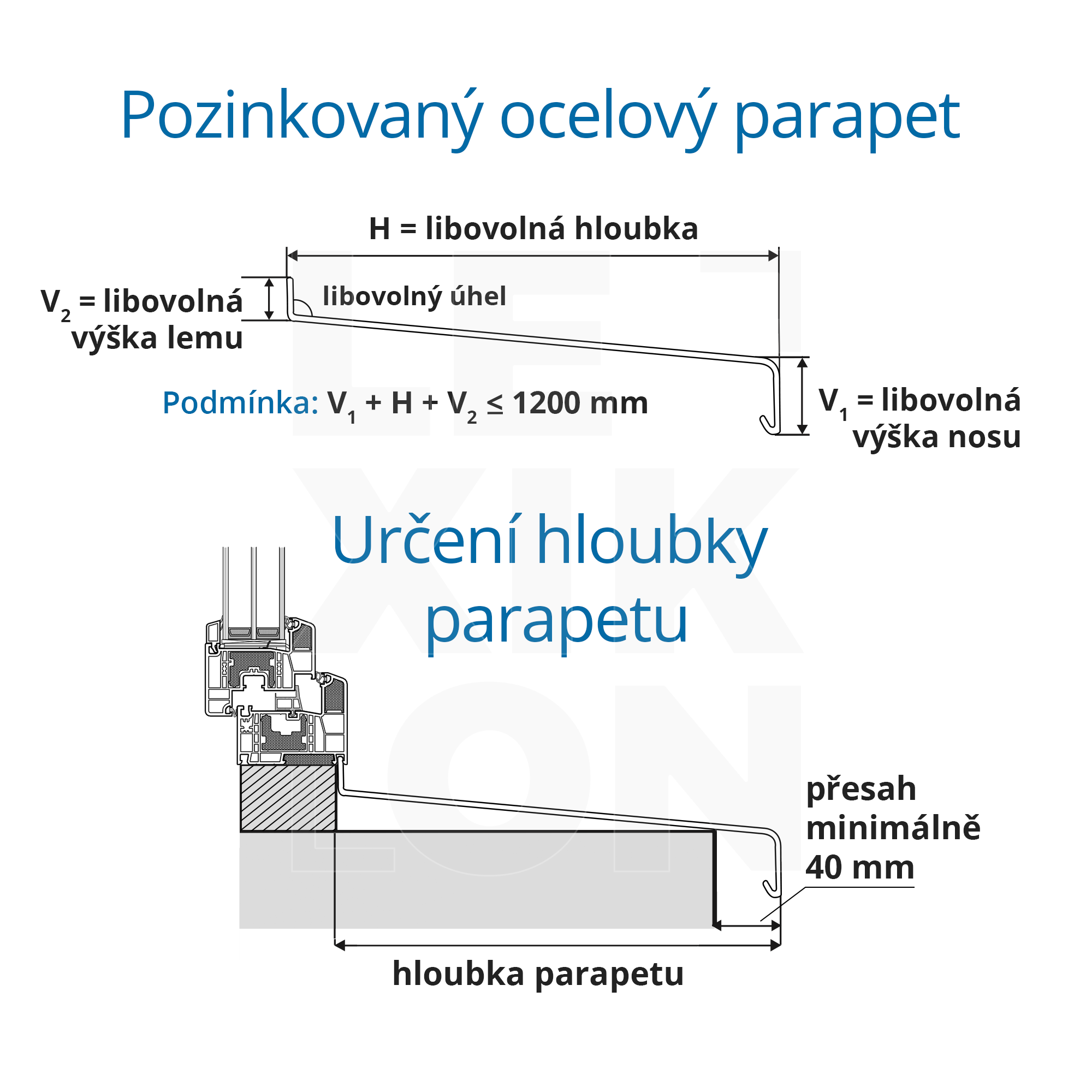 Pozinkovaný ocelový venkovní parapet – libovolný profil a tvar | LEXIKON